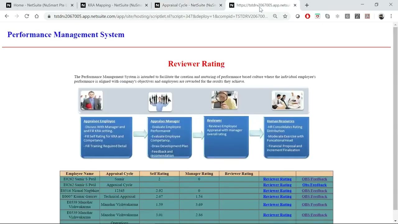 Product Overview: NuSmart HRMS Suite App