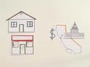 Show Me The Money: How California Schools are Funded