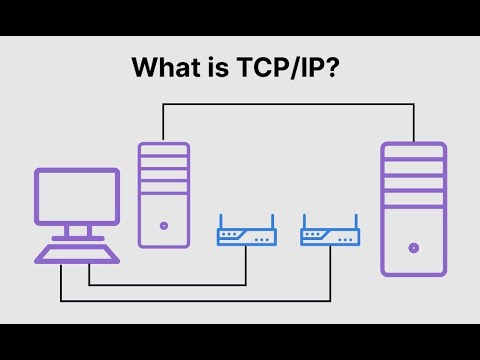 What is TCP/IP?