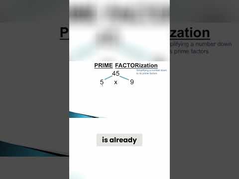 Breaking Down Numbers  Discover the Prime Factors of 45
