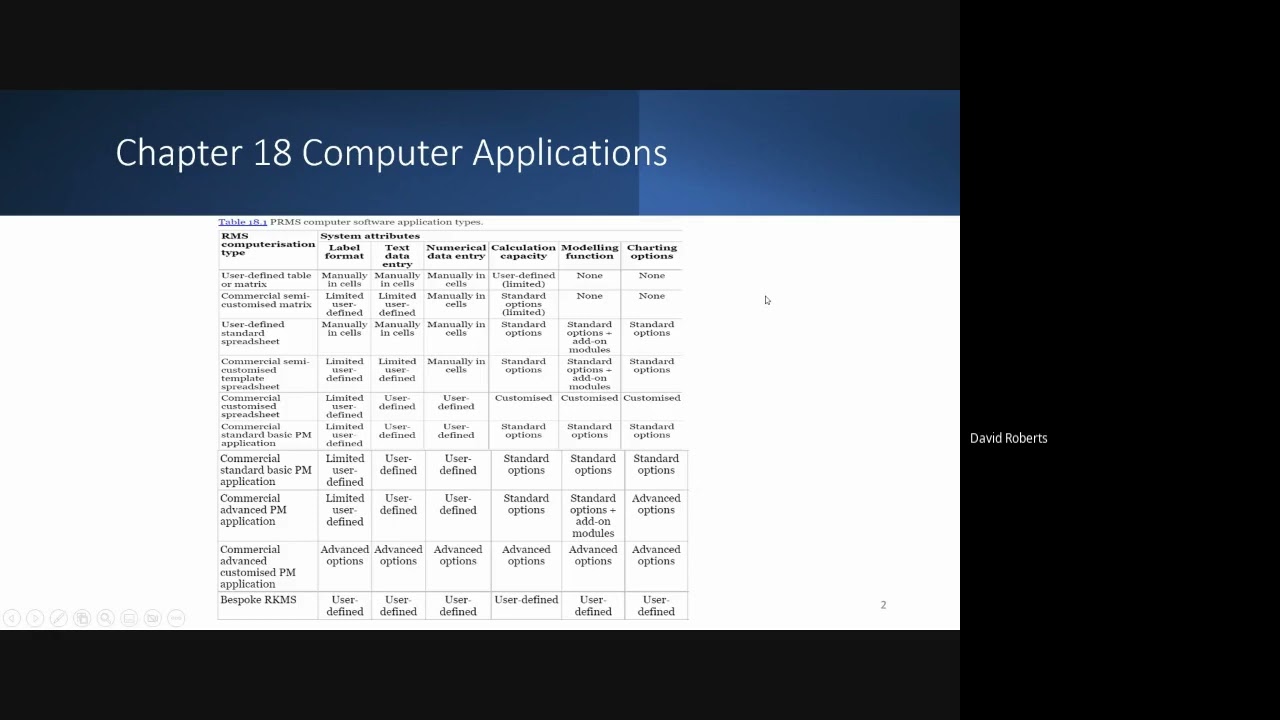 Chapter 18 PPT slides