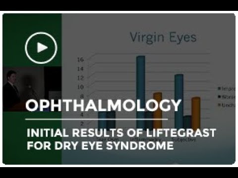 Initial Results of Liftegrast for Dry Eye Syndrome