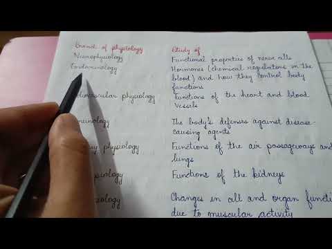 Definition and branches of anatomy and physiology