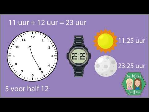 klokkijken digitaal 5 voor half - de Bijlesjuffen