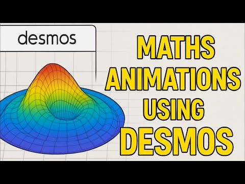 Demo of Desmos graphing calculator 3d visualization | IIT-JEE| NEET | Aspirants | Engineering | PHD