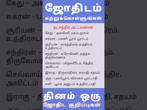 Rasi chart learn astrology in tamil, easy way to learn astrology, astrology class , natcharam