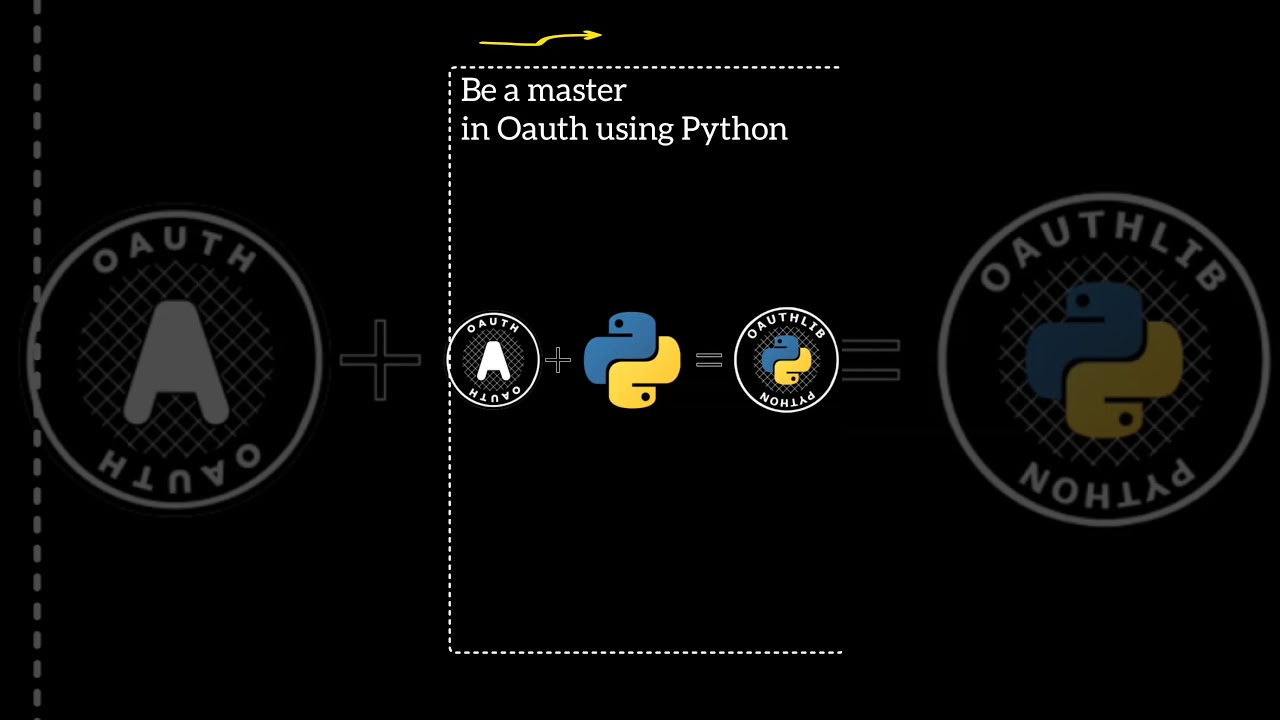 Oauth Implementation and Tutorial using Python Requests Library | Coming Soon #coding #python #oauth