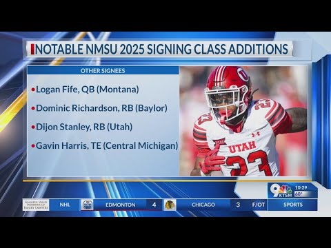 NMSU football finalizes National Signing Day 2025 roster