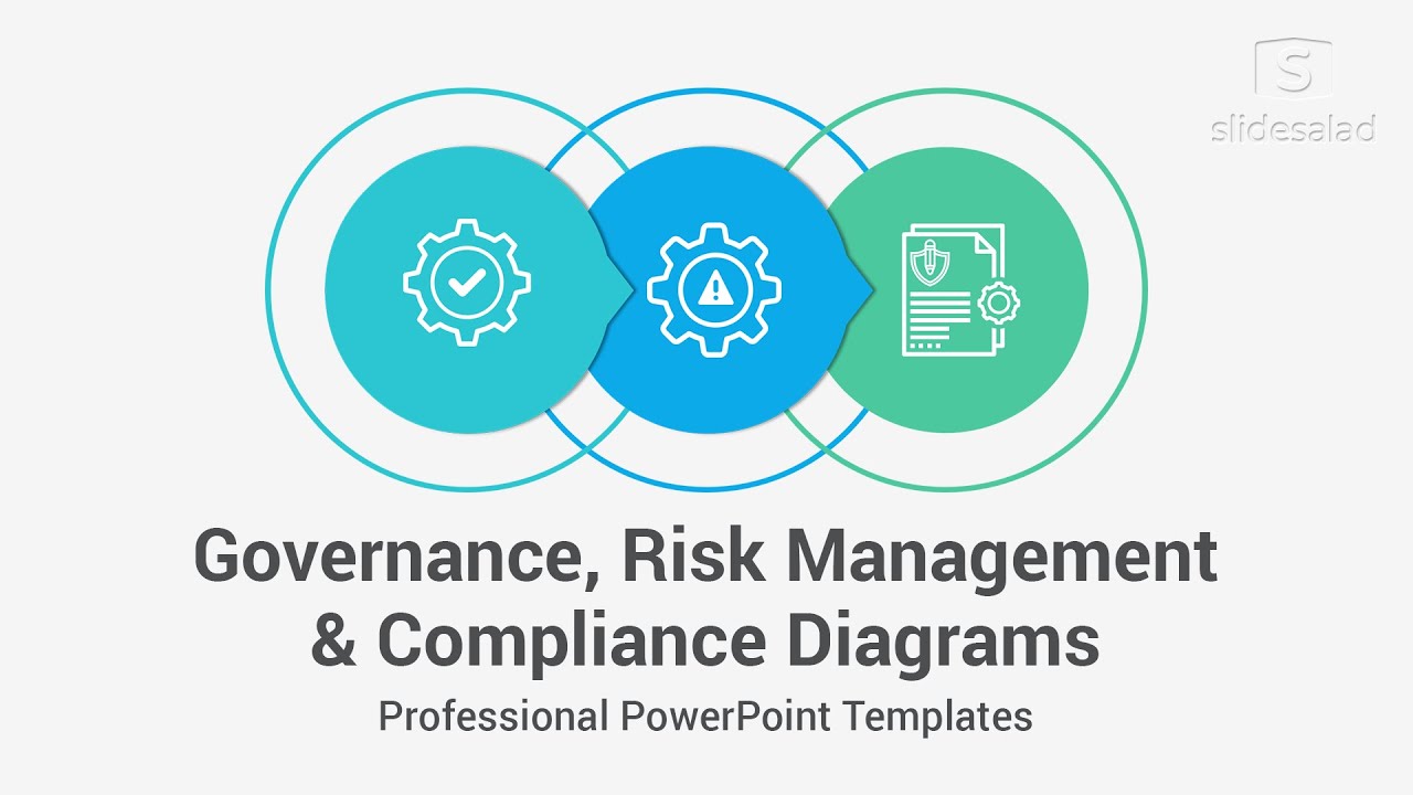 Governance Risk Management and Compliance PowerPoint Template - SlideSalad