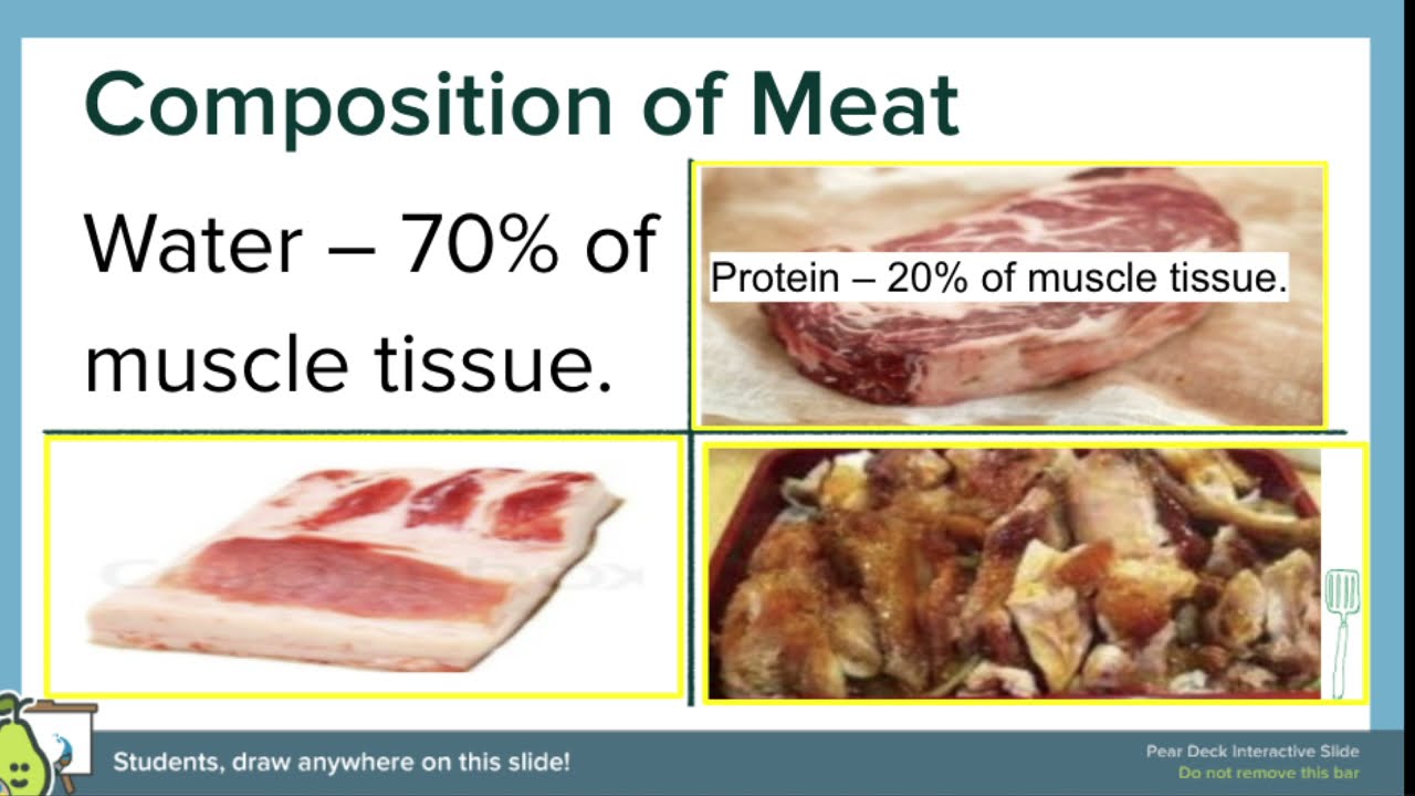 Quarter 4 Module 1 Preparing Meat Dishes Grade 10 Cookery (Grade 10 Cookery)