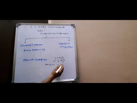 Middle Level Programming Language