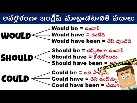 Correct use of could would and should | Modal Verbs | ఇంగ్లీష్ మాట్లాడటానికి వాడే Could Would Should