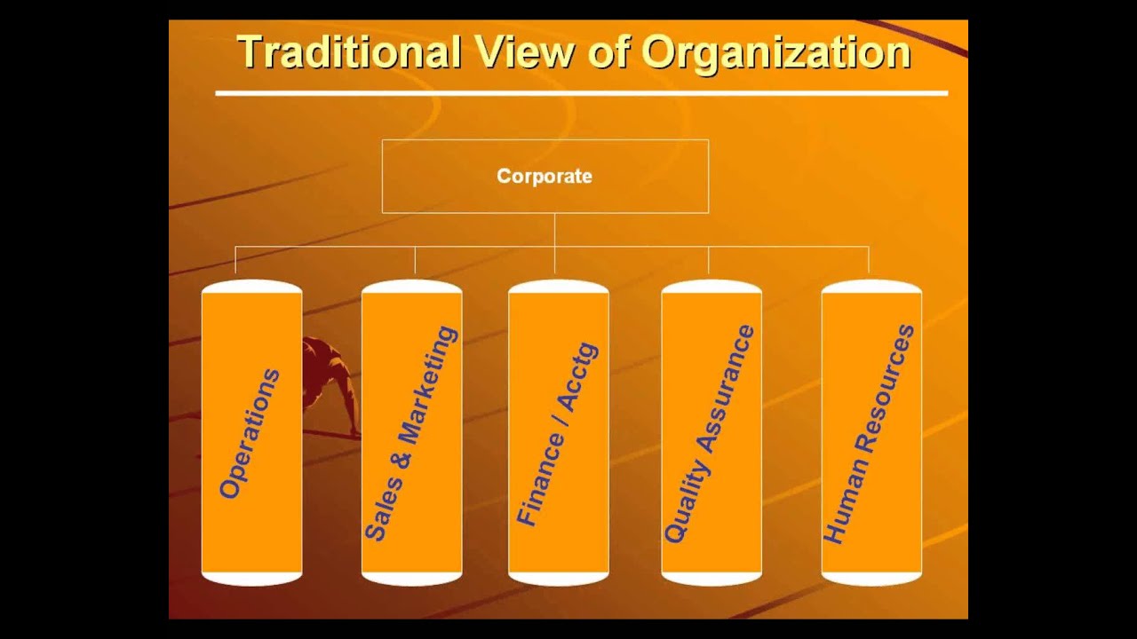 How to get started Documenting Processes with Business as an equal partner