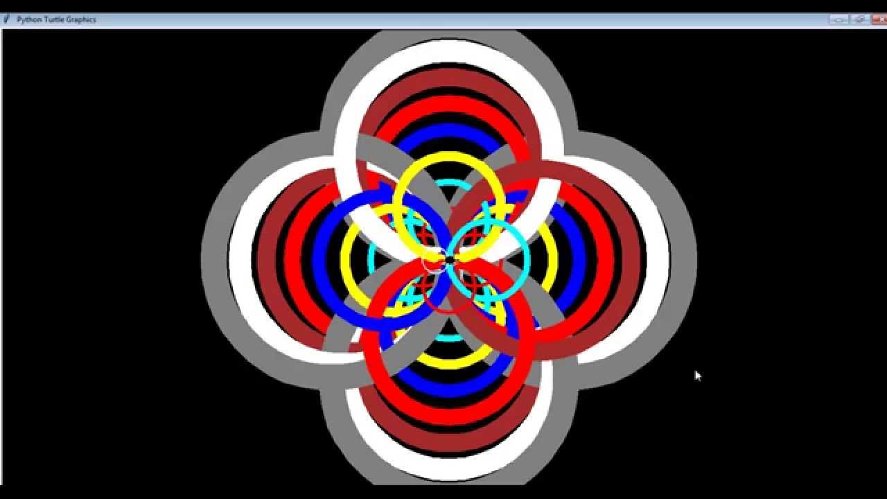 Python Turtle Drawing Pattern Tutorial Using For Loop