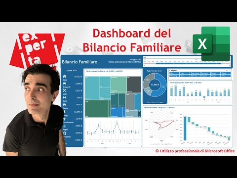 EXCEL: 💸 Dashboard del Bilancio Familiare: le spese personali a portata di click