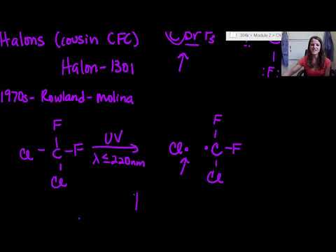 Chlorofluorocarbons