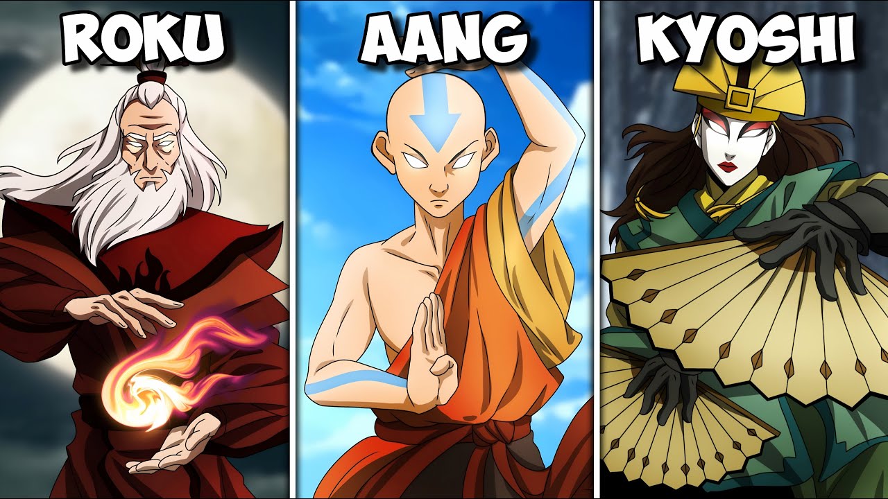 All 11 Known Avatars in History Explained