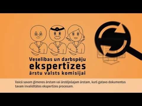 Kā aizpildīt funkcionālo spēju pašnovērtējuma anketu?