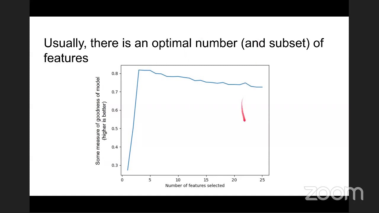 ML-6-Feature Selection and Engineering (Lecture)