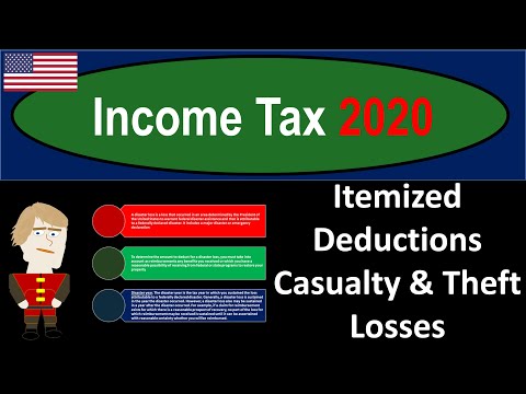 Itemized Deductions Casualty & Theft Losses 575 Income Tax 2020