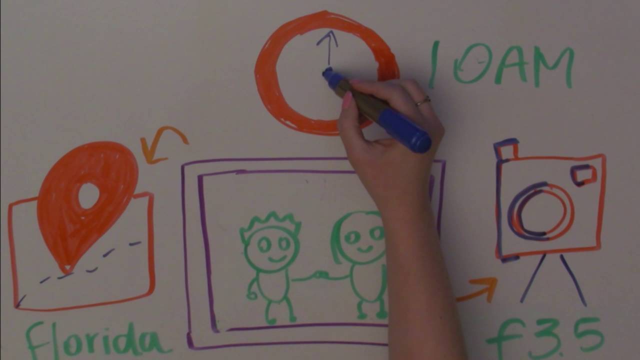 5 Minute Metadata - What is metadata?
