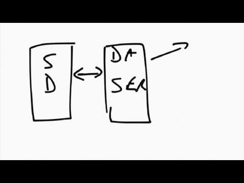 What is abstraction in programming?