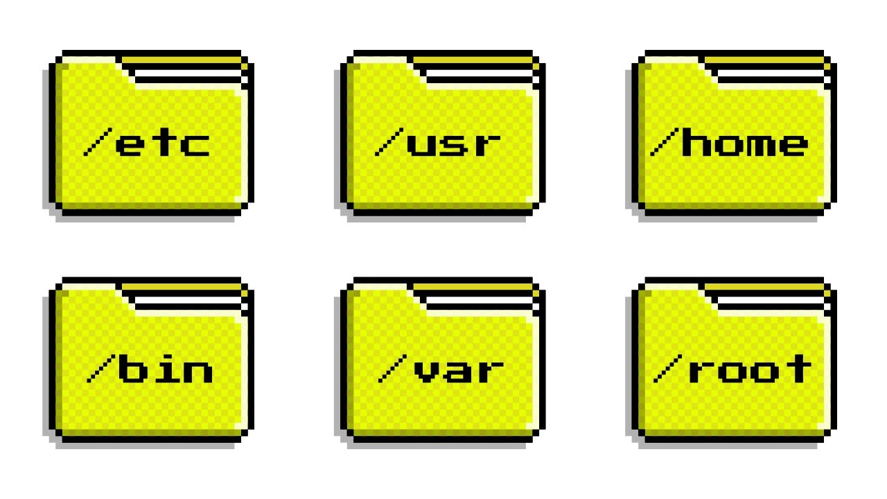 Every Linux Directory Explained in 2min.