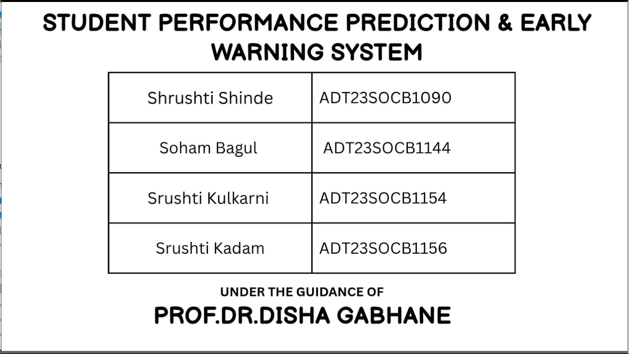 Student Performance Prediction & Early Warning System Using MLOP's