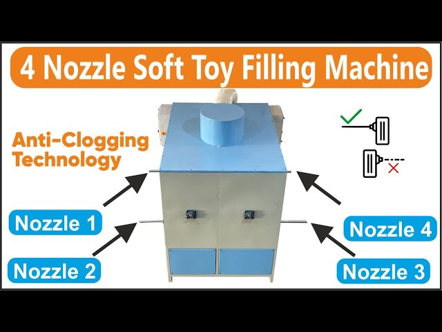 Stuffing Teddy Bear Machine - Single Nozzle Jacket Filling Machine ...