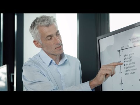 Presentation & Collaboration Systems from WolfVision