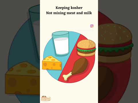 Parshat Mishpatim in 15 seconds #shorts