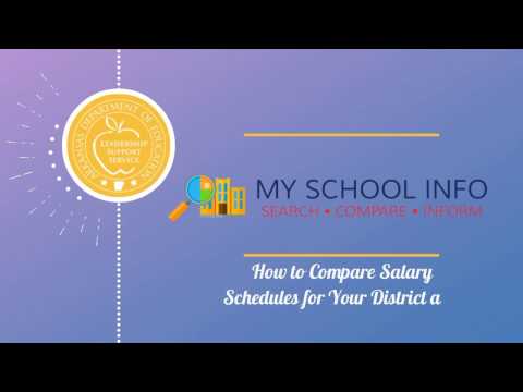 How to Compare Salary Schedules for Your District and Those Around You