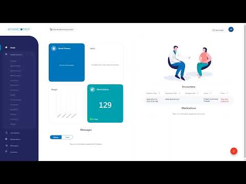 Patient Guide to Using the "MyCareCorner" Patient Portal