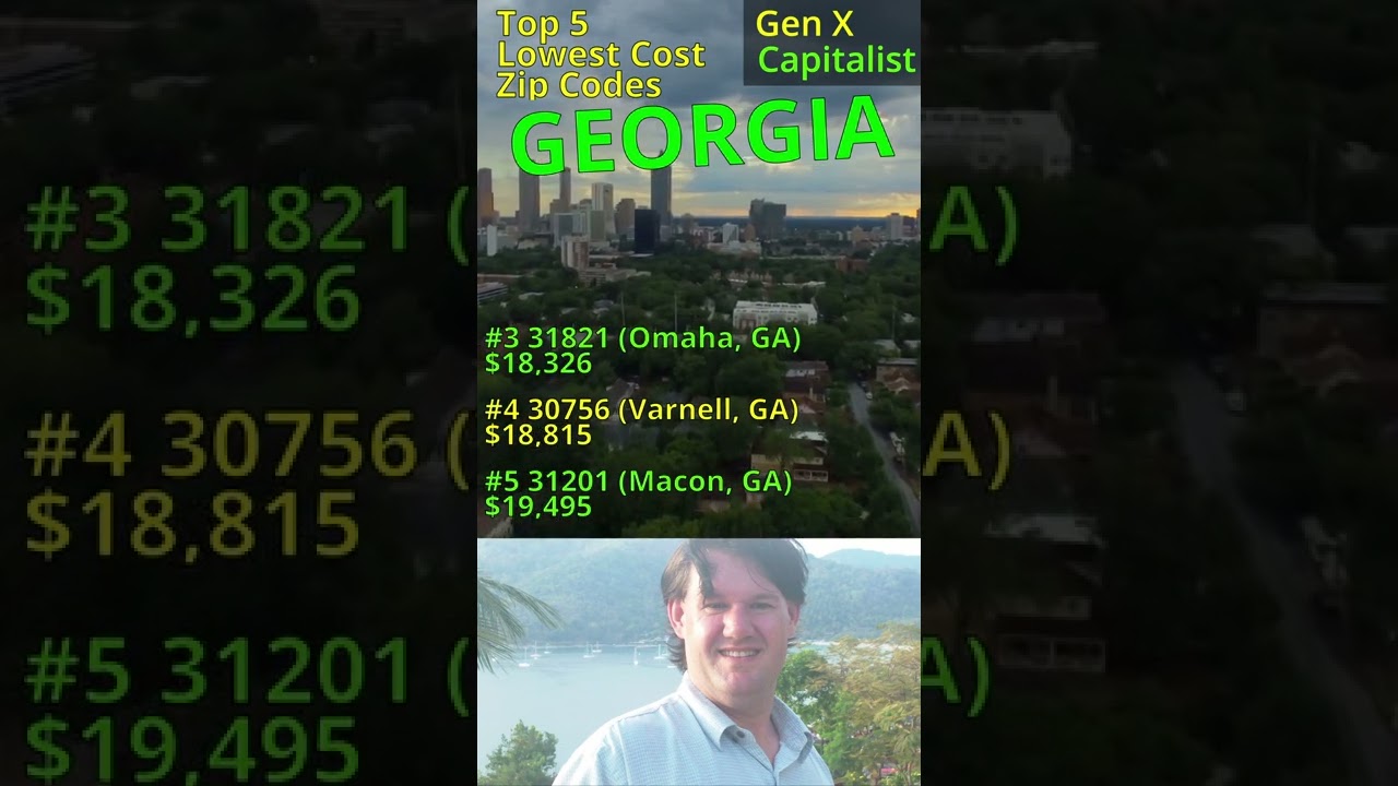 GEORGIA real estate cheapest housing area by zip code.
