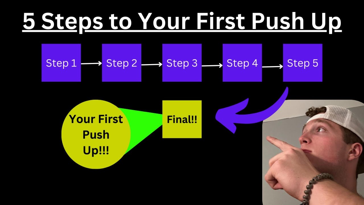 5 Steps to Your First Push Up (Full Guide)