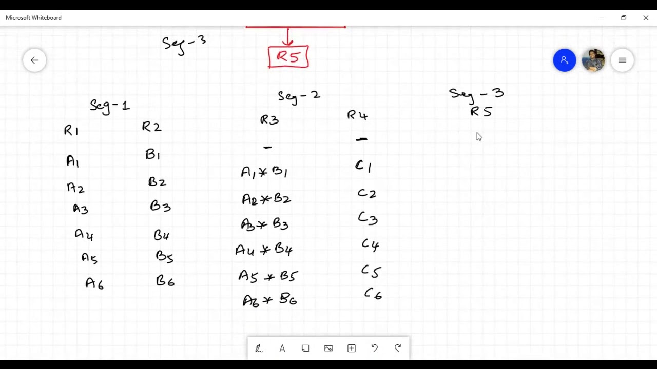 Pipeline & Vector Processing_1