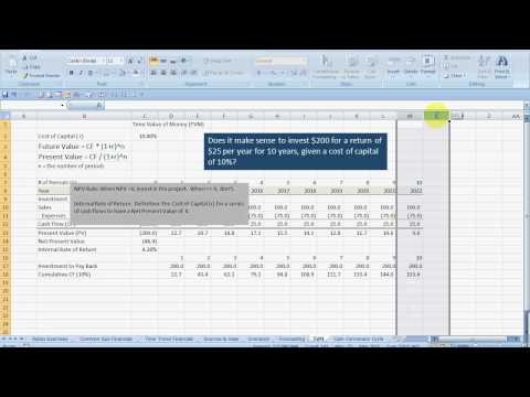 Time Value of Money 2 - NPV, IRR, Visualizing Return