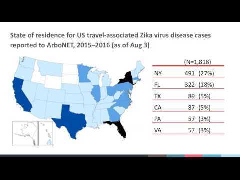AMA-CDC Zika webinar