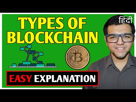 Types of Blockchain 🔥🔥