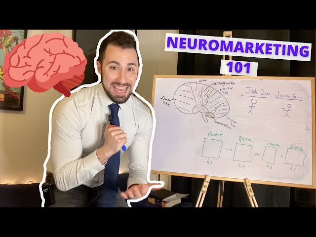 Understanding Neuromarketing and Consumer Behavior: How Our Primal ...