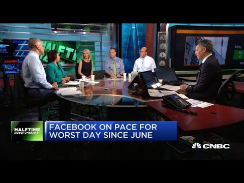 Facebook has the best algorithm for how ad spend gets spent across its platforms: Loop Capital pres.