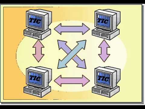 Topología (Malla) – Redes del Computador