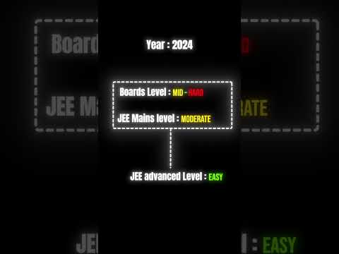 JEE advanced 2025💀 | MOTIVATION kaksha