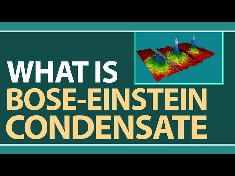 What is Bose-Einstein Condensate | BEC | Theory & Experiment Explained |Physics Concepts