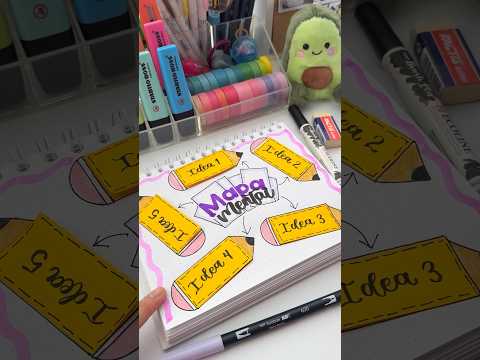 MAPA MENTAL PARA POPULARES 😔🙏🏻