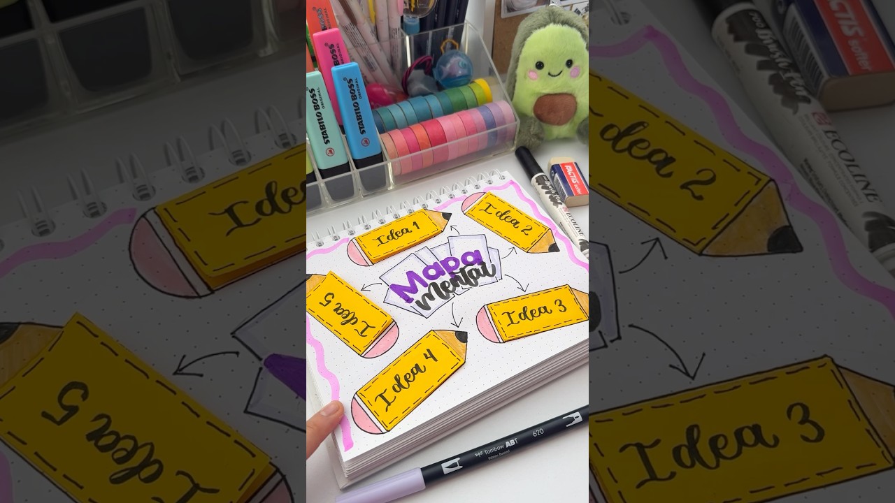 MAPA MENTAL PARA POPULARES 😔🙏🏻