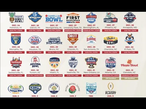2022-2023 College Football Bowl Predictions (ALL BOWLS PICKED!!!)
