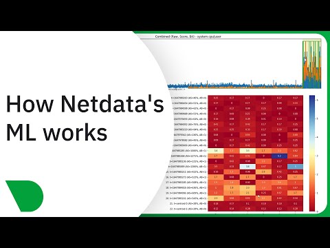 Explaining kmeans clustering for unsupervised anomaly detection ...