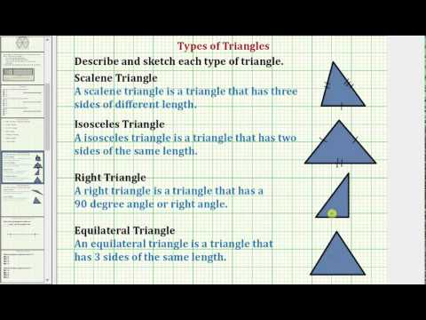 Define Types of Triangles (Common Core 3/4 Math Ex 8) | Math Help from ...