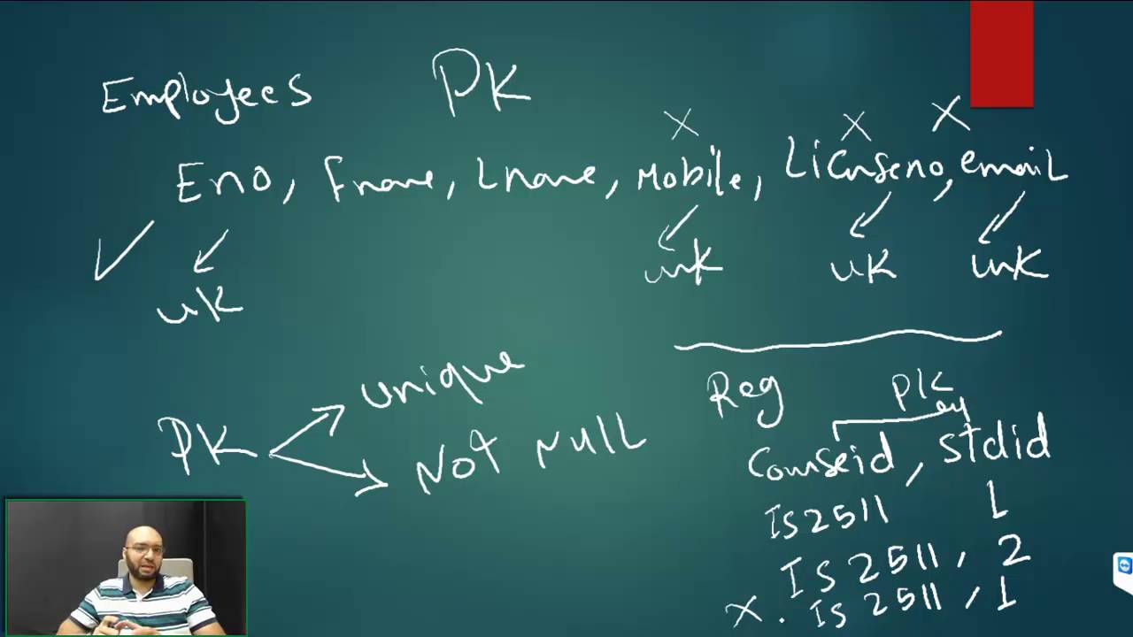 Database Programming With SQL - Section 14 - Part 3